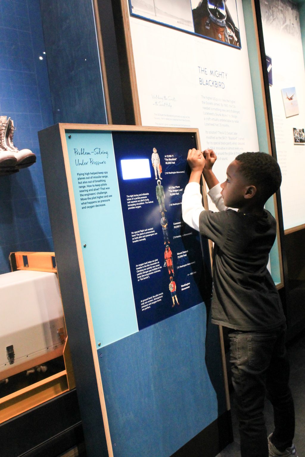 International Spy Museum | Washington DC - Momma Wanderlust